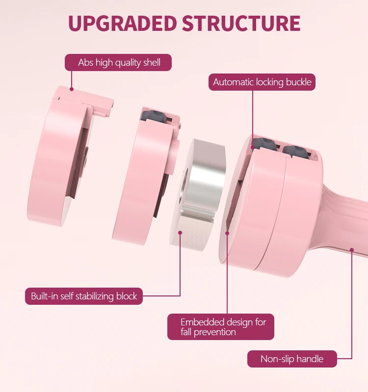 Adjustable Dumbbell Set Of 2 Hand Weights Sets For Women Fast Adjust ...