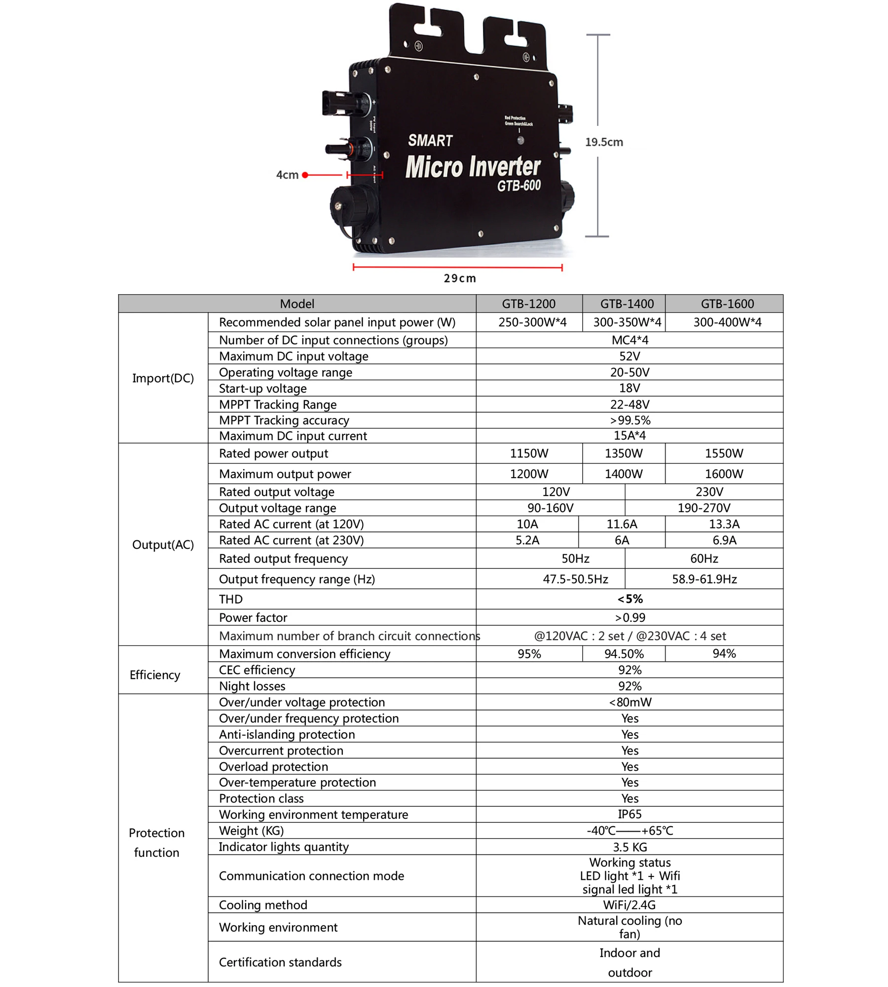 Solar Micro Inverter 350w 400w 600w 800w On Grid Pv Power System Ip65 ...