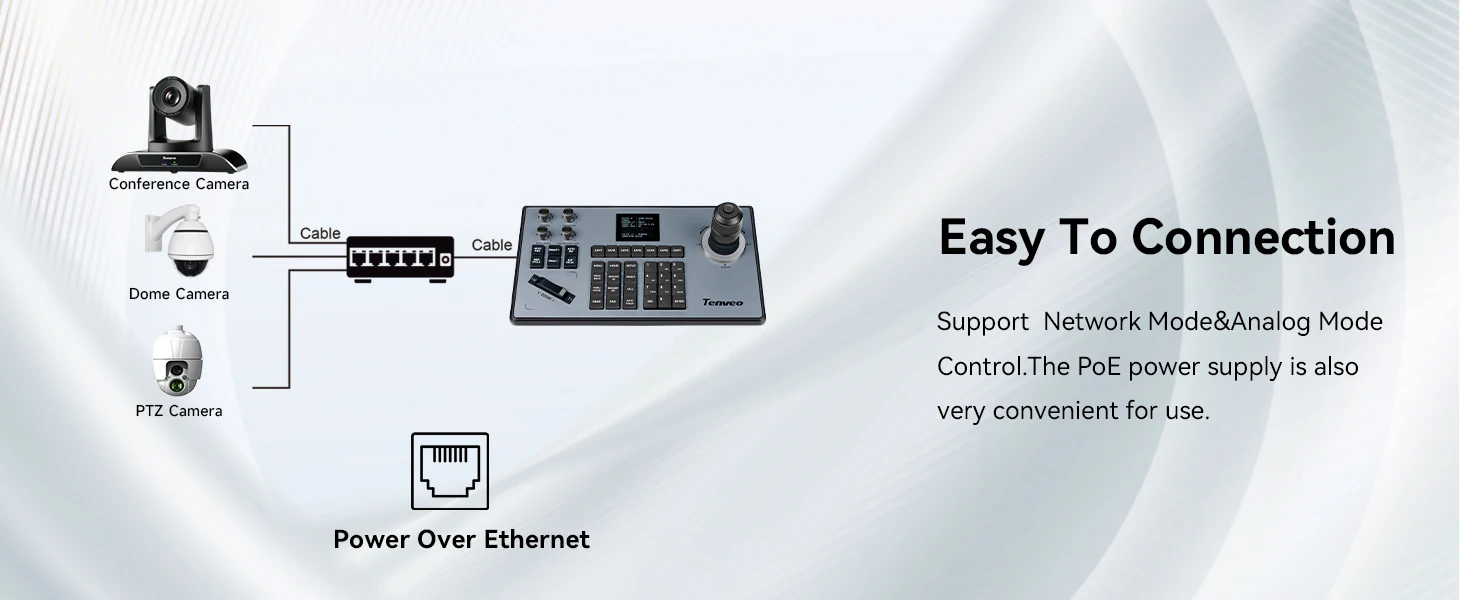 TEVO-KB200 PoE Usb IP Rs485 Ptz Camera Keyboard Controller for Live ...