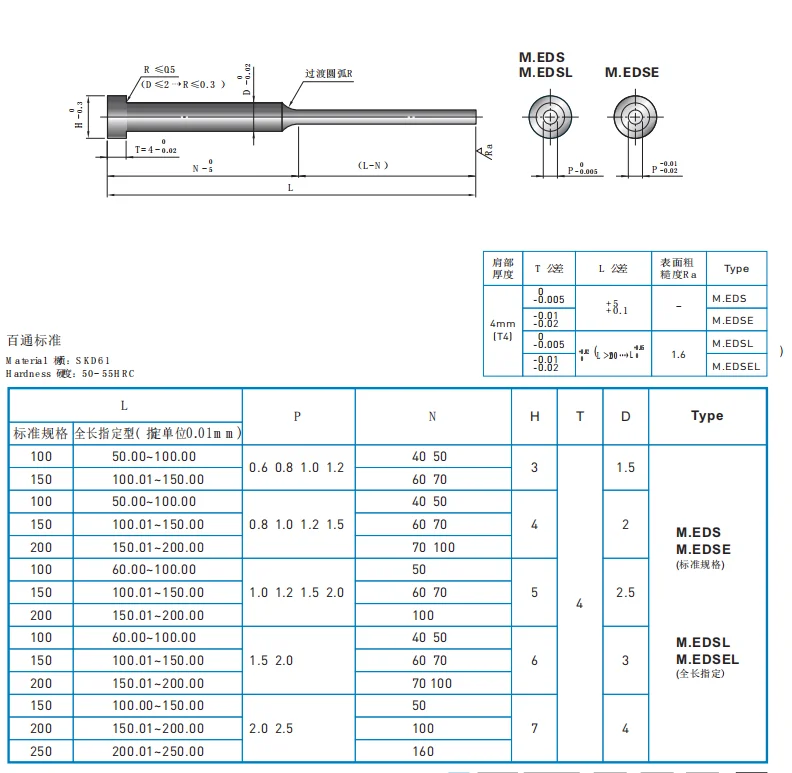 Misumi Injection Mould Dme Ejector Pins Plastic Molde Stepped Straight For Hasco Ejector Pin ...