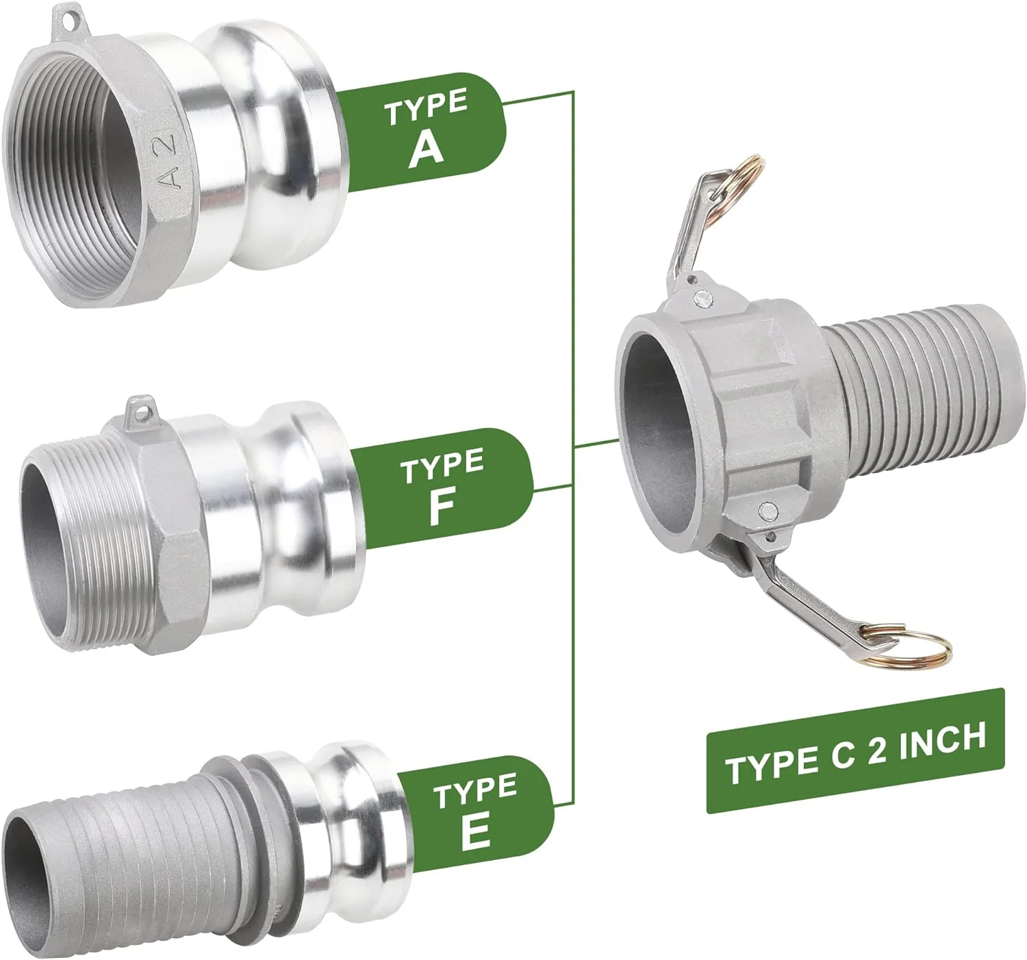 Stainless Steel Camlock Coupling Camlock Fittings C200 Cam and Groove ...