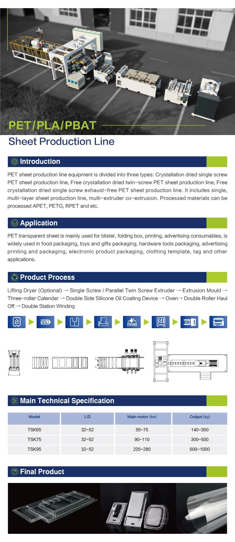 Plastic Sheet Extruded Machine Acmtech 3 Layer Board Extrusion Line Pvc Sheet Making Machine ...