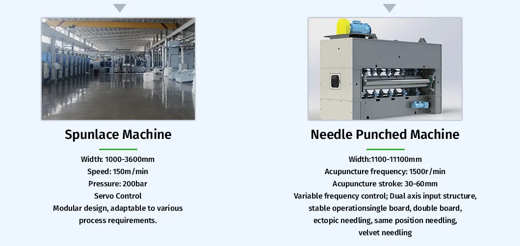 Tongda TDL-MB Nonwoven Needle Punched Machine - Geotextile Production Line