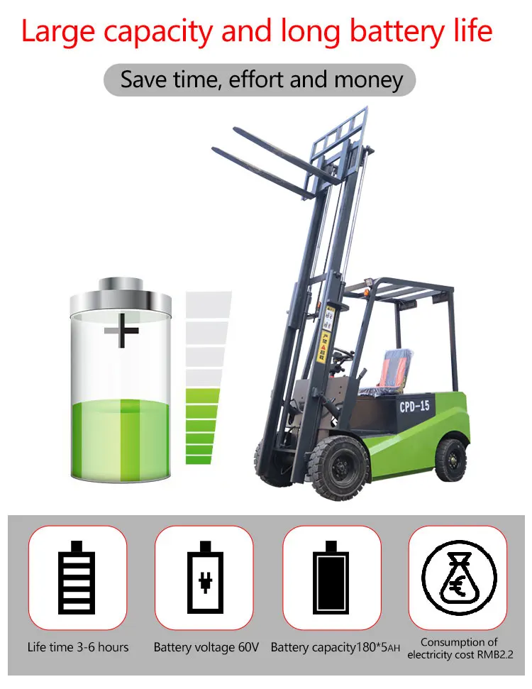 China New Forklifts 1.5 Ton 2 Ton Battery Forklift 72v Electric ...