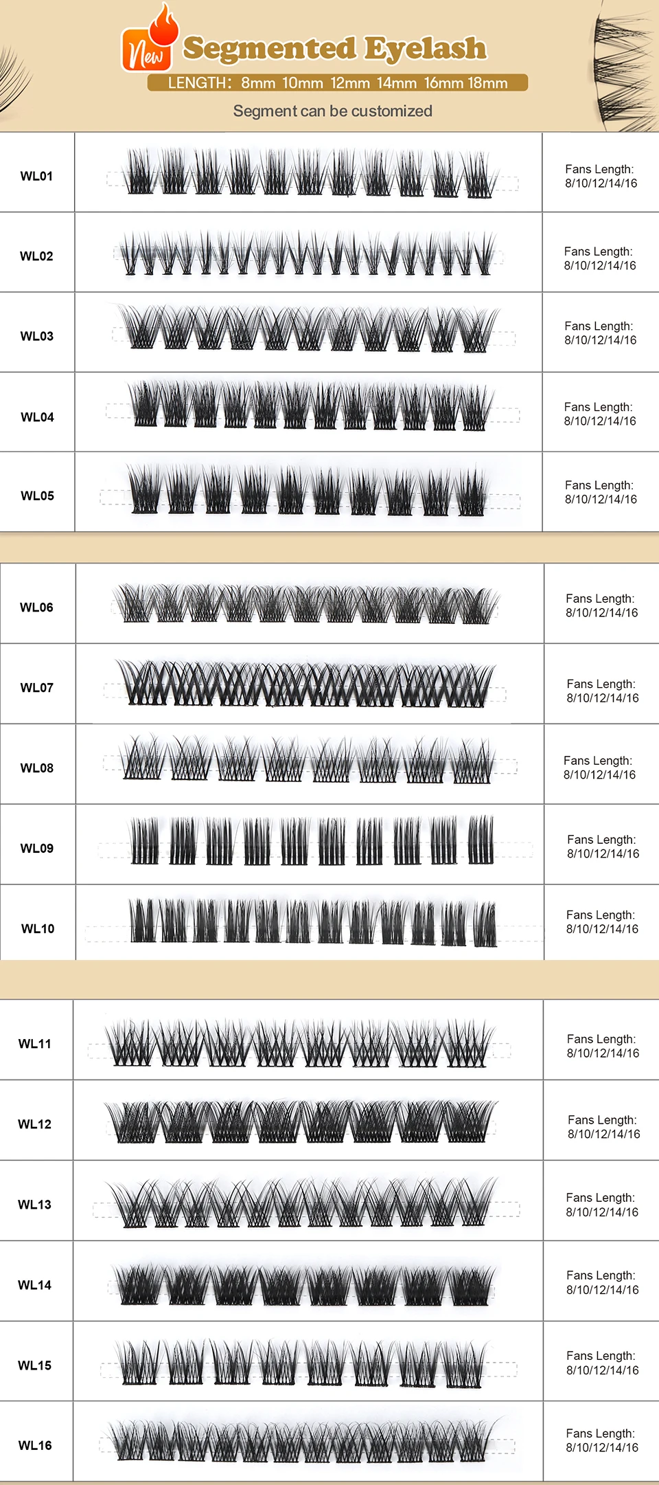 Ribbon Lashes Pre Cut Diy Individual Segmented Eyelash Extensions ...