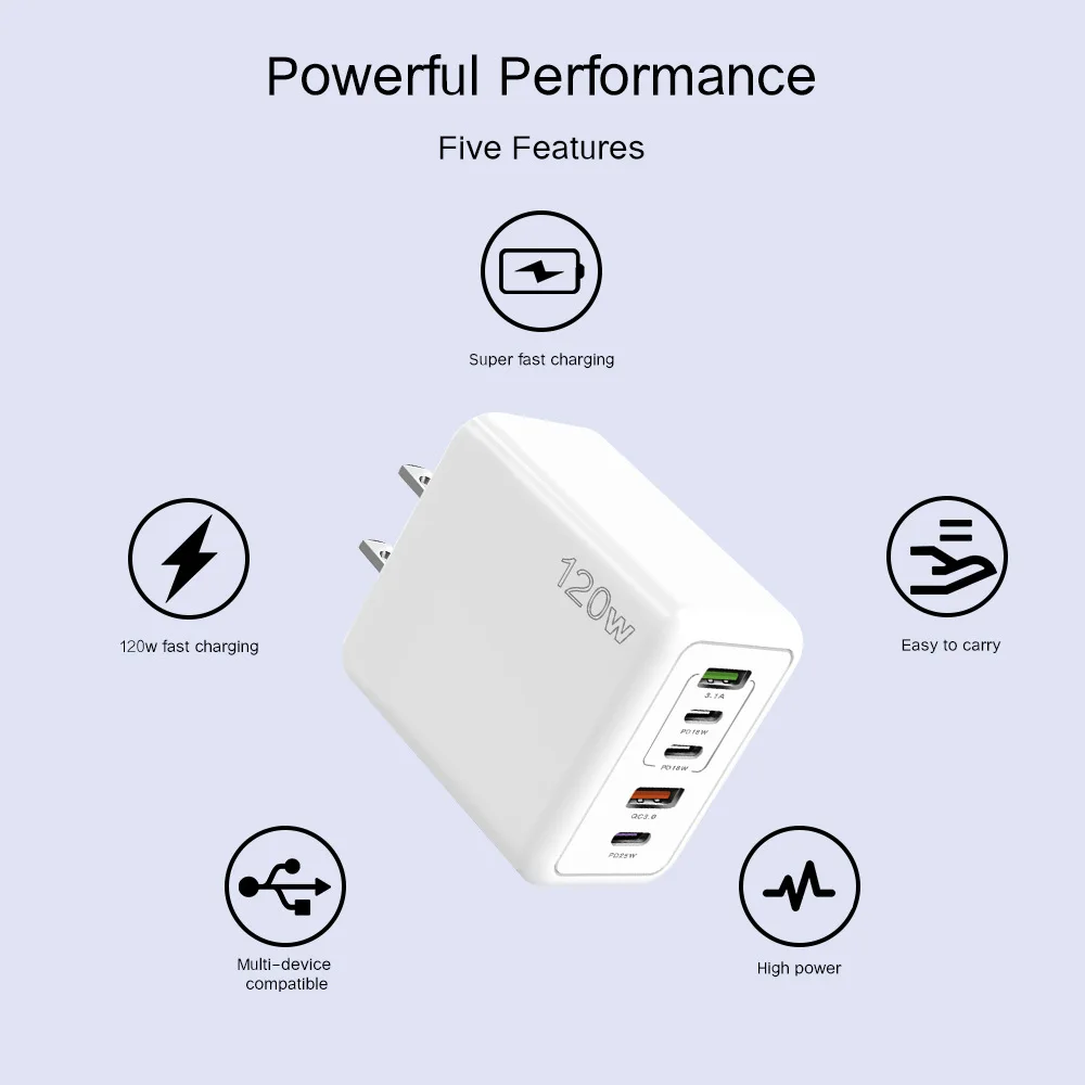 120w Usb Type C Gan Wall Charger Travel Power Adapter Fast Portable ...