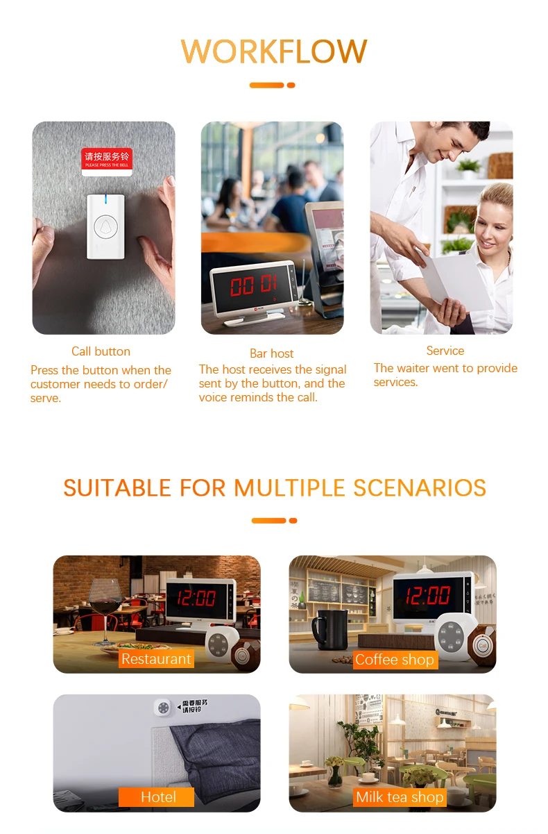 Buy Wholesale China Kerui Pager Compatible With 580 Buttons 20 Remote ...