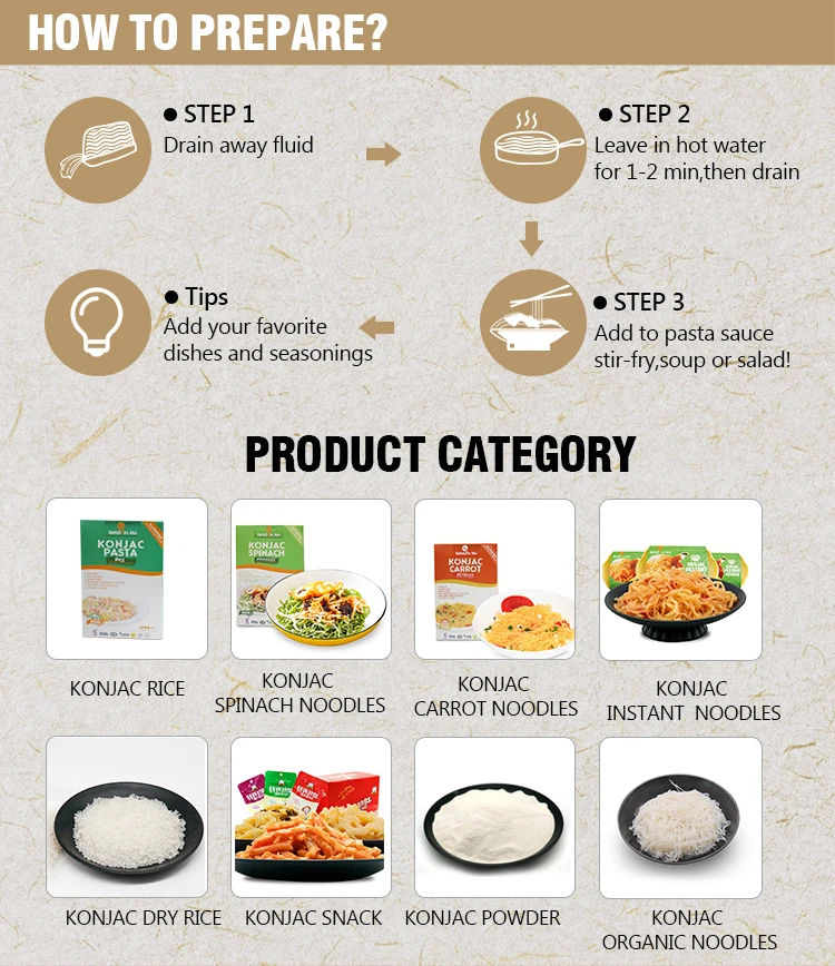 Customizable Chinese White Konjac Wet Rice - Low Carb