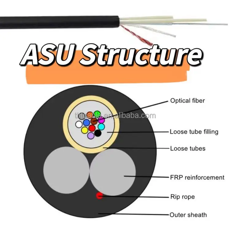 Asu 48 Cores Outdoor Sm9/125 Adss Cable Optico 48 Core Aerial Adss ...