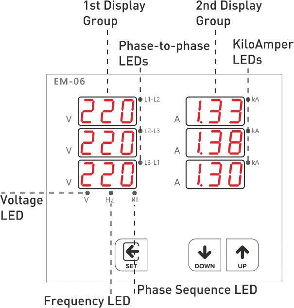 Samwha-dsp EM-60D Digital Multimeter for Three Phase Volt Ampere