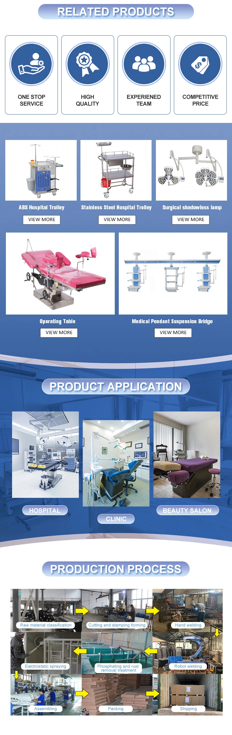 Multifunctional Electric Medical Hospital Folding Bed Hospital Bed ...