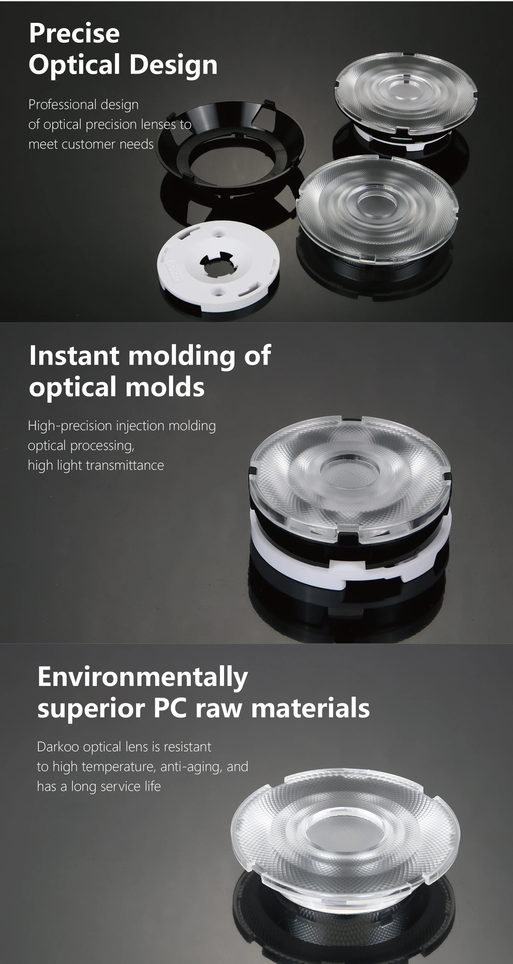 35mm Cob Spotlight Lens Beam 24 Degree Cob Led Focusing Optical Lens ...