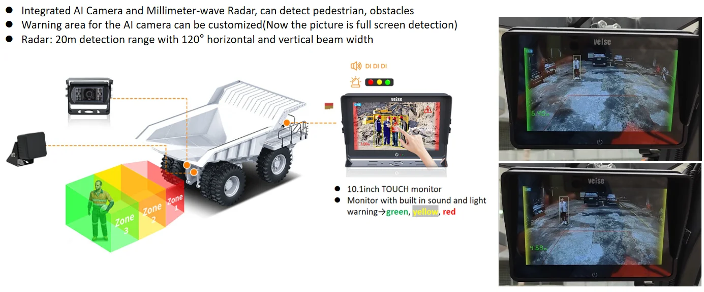 VEISE AHD 1080P Radar System - Blind Spot Detection for Trucks