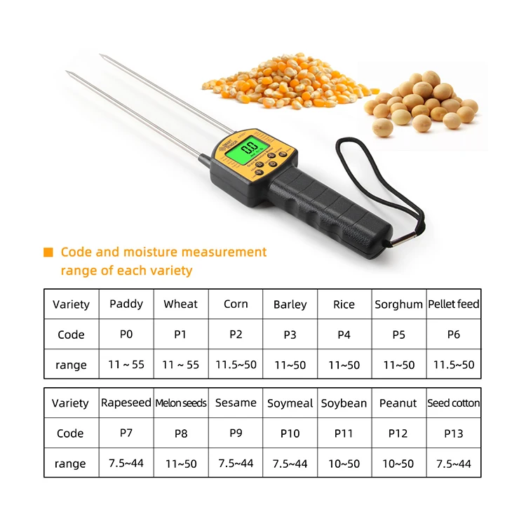 Digital Grain Moisture Meter Hygrometer Use for Corn Wheat Rice Bean ...