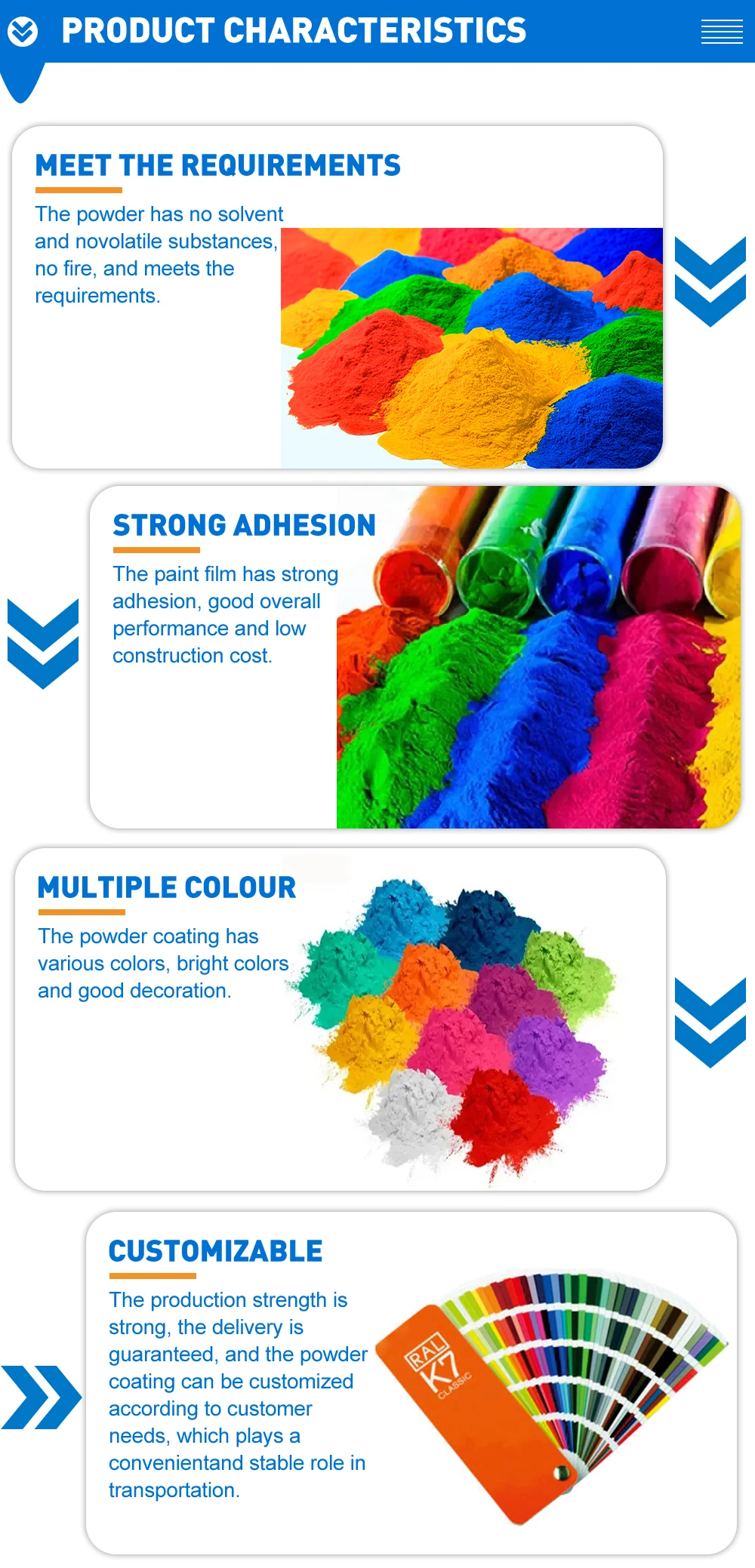 Metalbond Industrial Electrostatic Spray Candy Colors Bonding Metallic ...