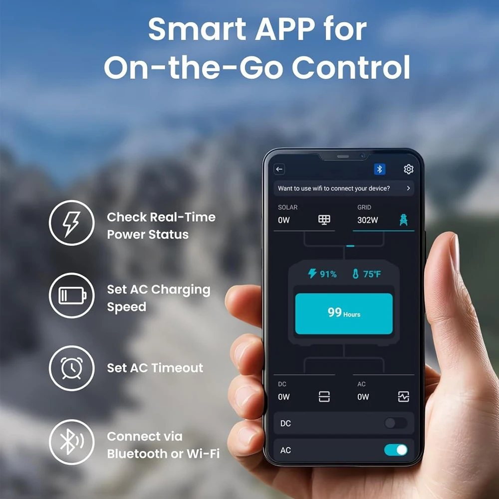 SOUOP S015 1500W Fast Charging LiFePO4 Mobile Solar Generator Mega AC ...