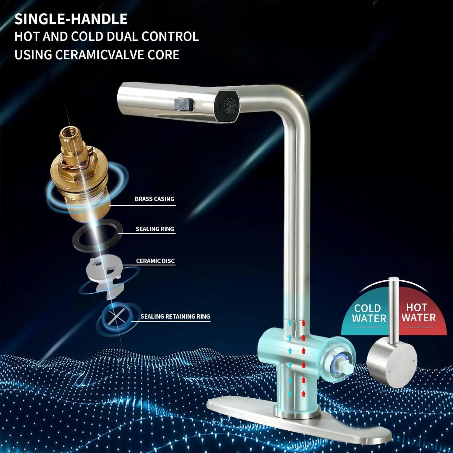White Kitchen Gun Ash Pumping Cold And Hot Water Faucet Digital Display ...