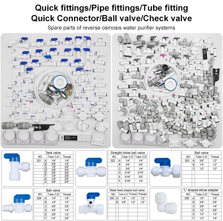 L Type Combo 1/2" 1/4" 3/8" Od Elbow Push In To Connect Water Tube ...