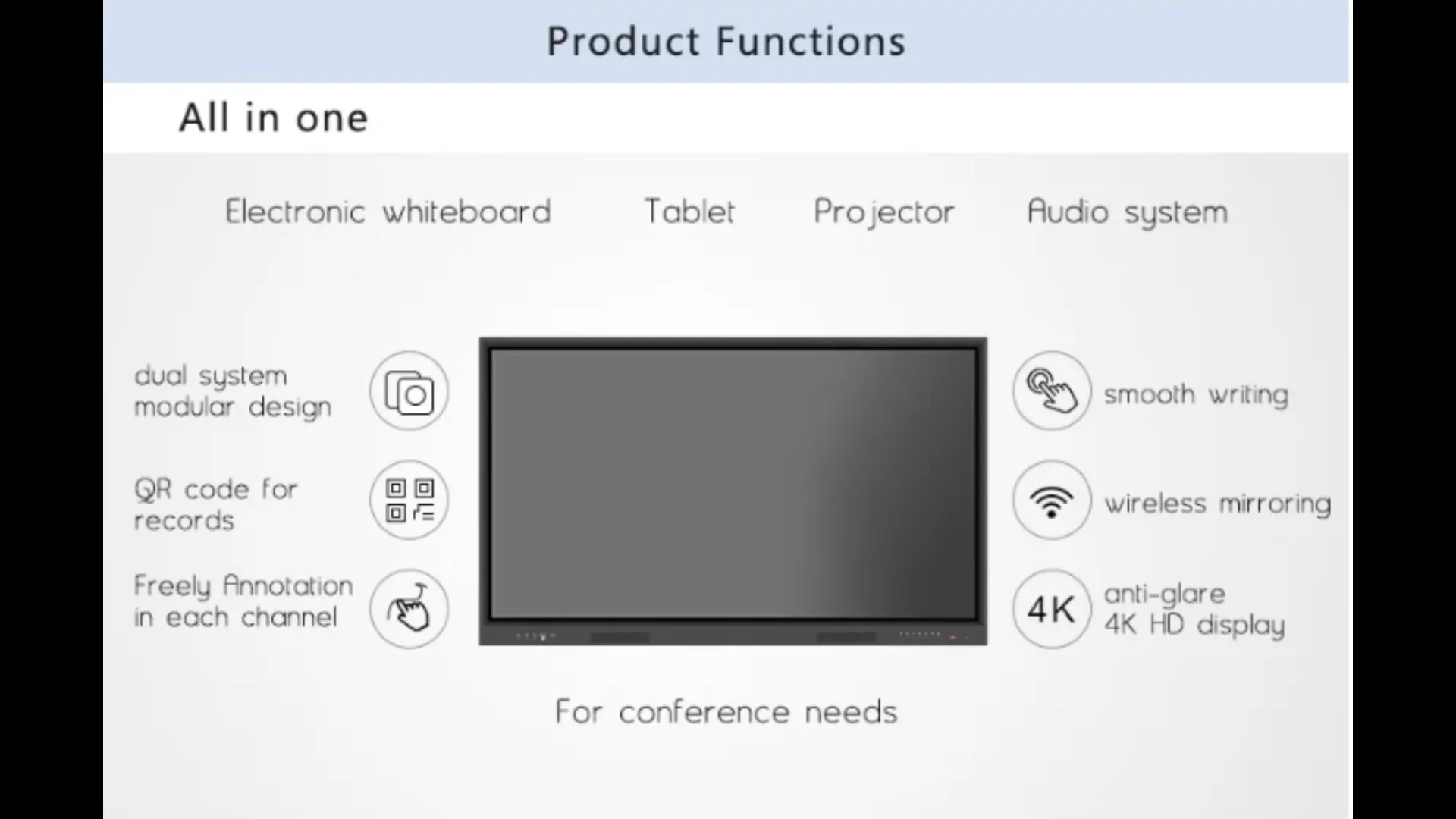 86 Inch Interactive Touch Screen Monitor Led Smart White Board Wireless ...