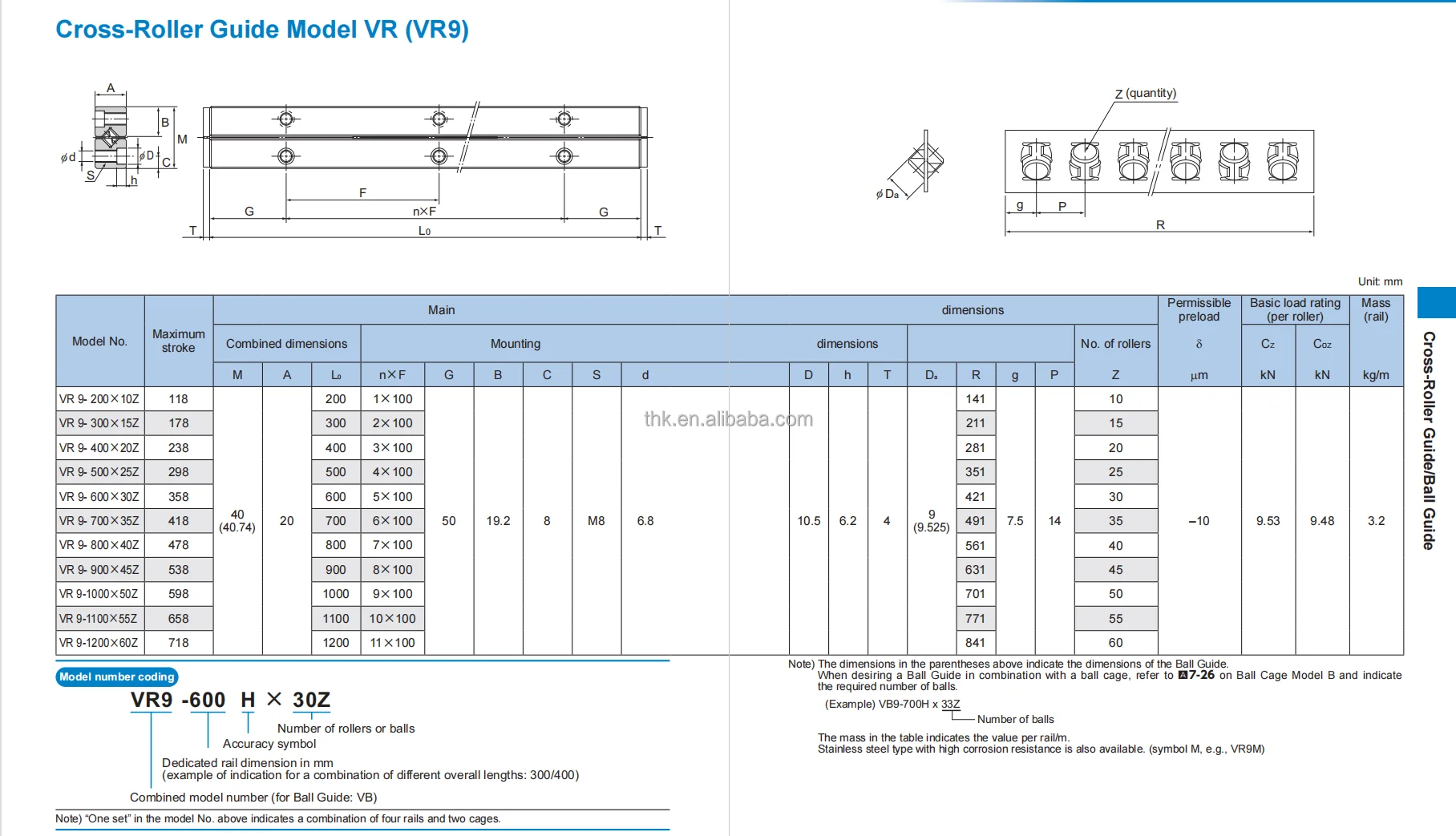 Japan Original Authentic Linear Cross Roller Rail Vr1 Vr2 Vr3 Vr4 Vr6 ...