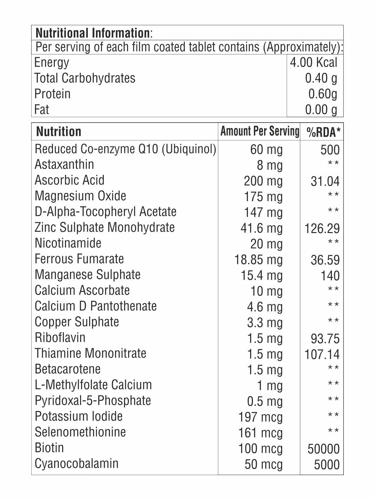 Scientifically-Formulated Health Supplements Vitamins & Minerals ...