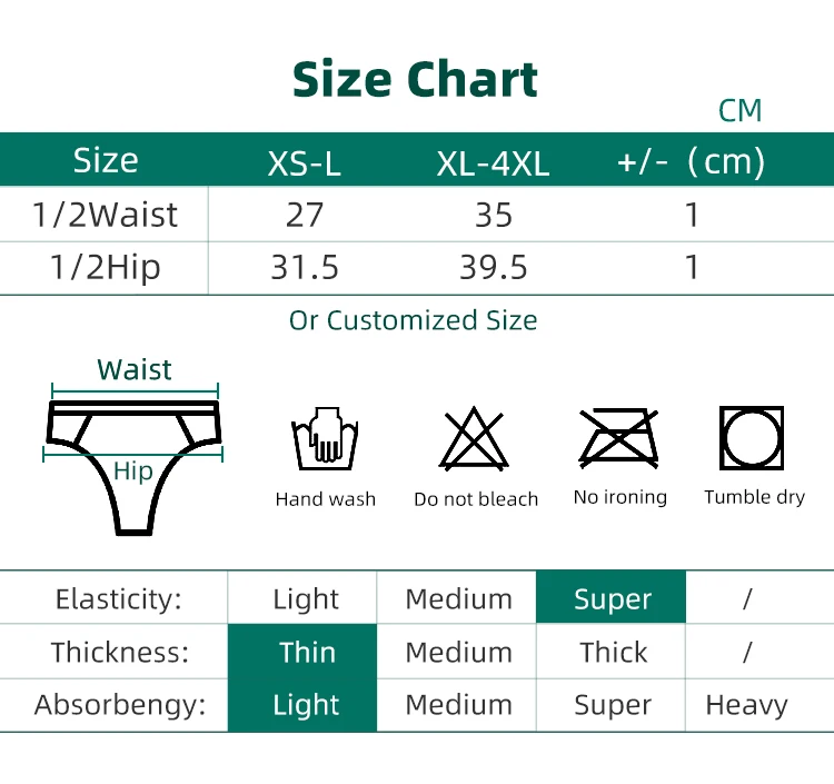 Shanhao Plus Size Incontinence Underwear - Leakproof Thongs