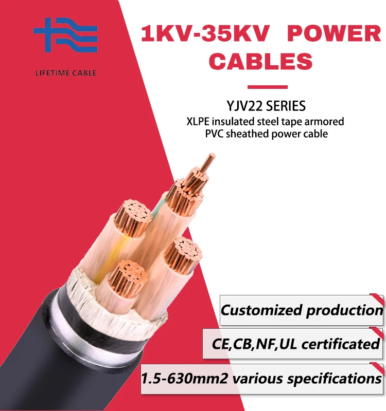 0.6/1kv U-1000 R2v/xv/rv Cable Xlpe Insulted Low Voltage Power Cable - Buy U-1000 R2v/xv/rv ...