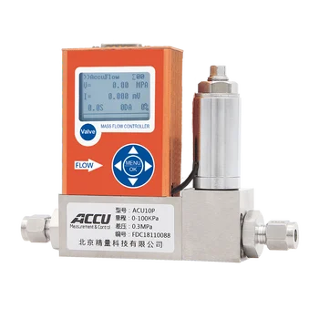 Company Overview - Beijing Accu-Flow Technology Co., Ltd.