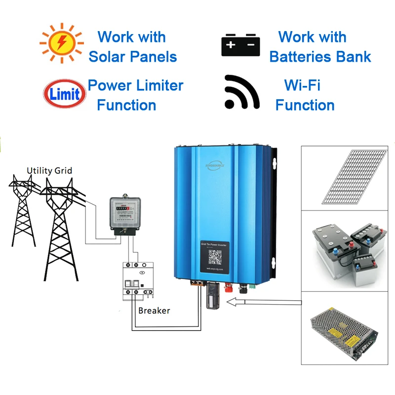 1000W-1200W LCD/WIFI Solar Inverter for Solar Panels - OEM | Wholesale
