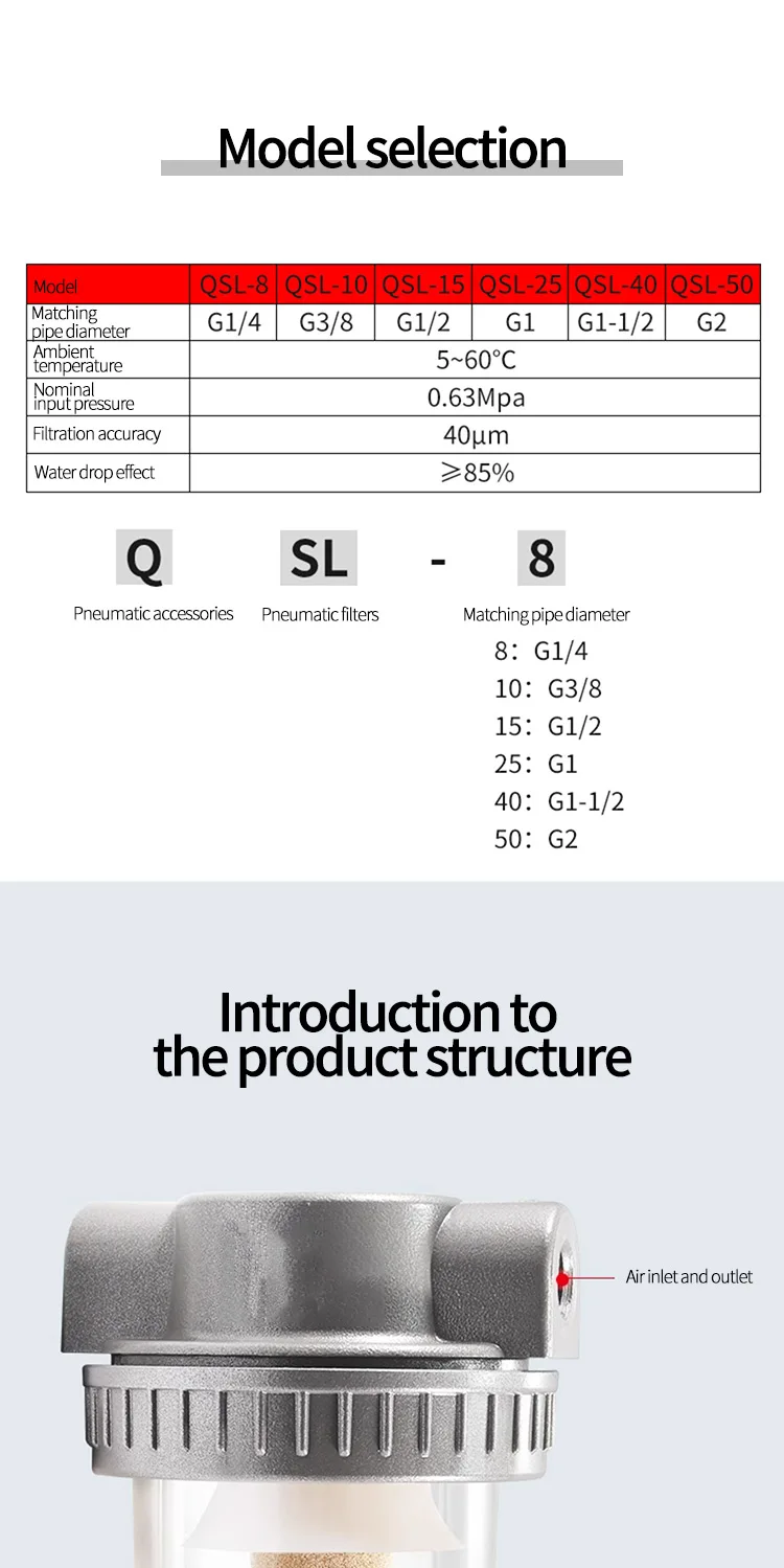 High Quality QSL Series Pneumatic Air Filter QSL-8/10/15/25/40/50 ...