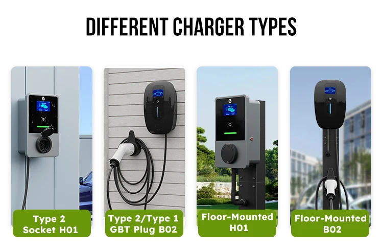 Dlb Load Balancing Ev Charger Stations Electric Vehicle Car Charger 7kw ...