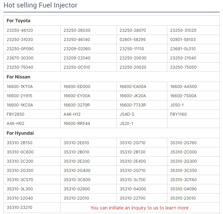 Bilusi Engine Part Fuel Injector OEM 2325028050 / 2320928050 / 23250 ...
