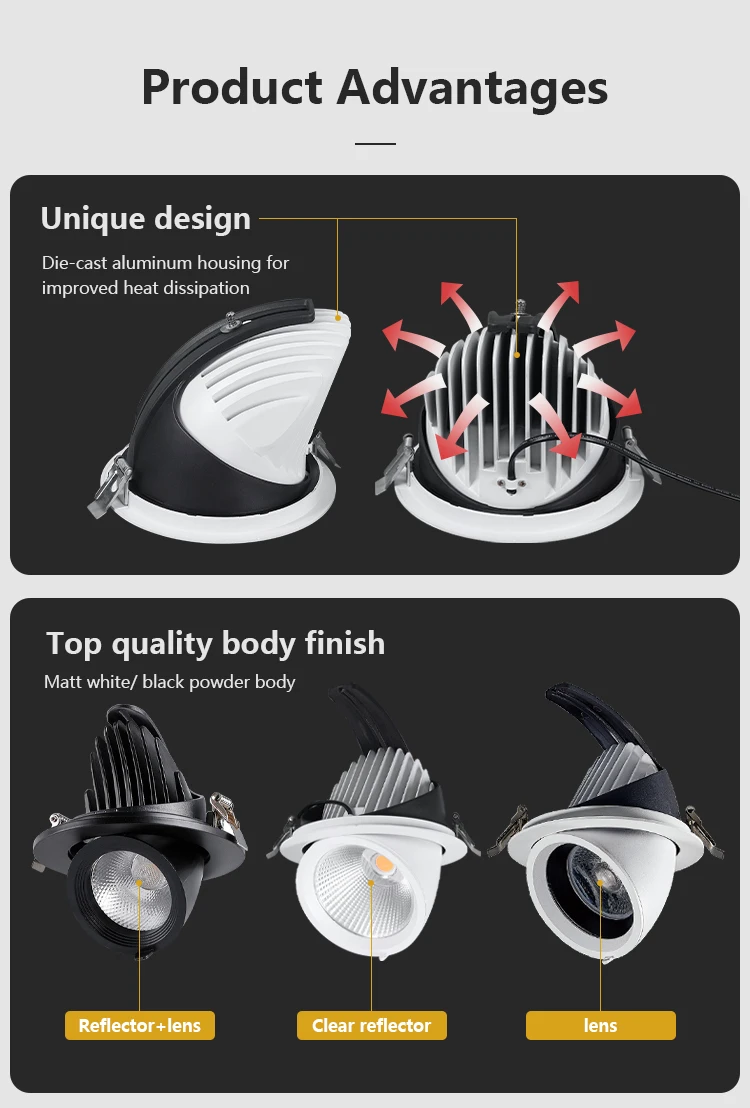 Ceiling Recessed Adjustable Downlight Dimmable Led 10w Wall Washer ...