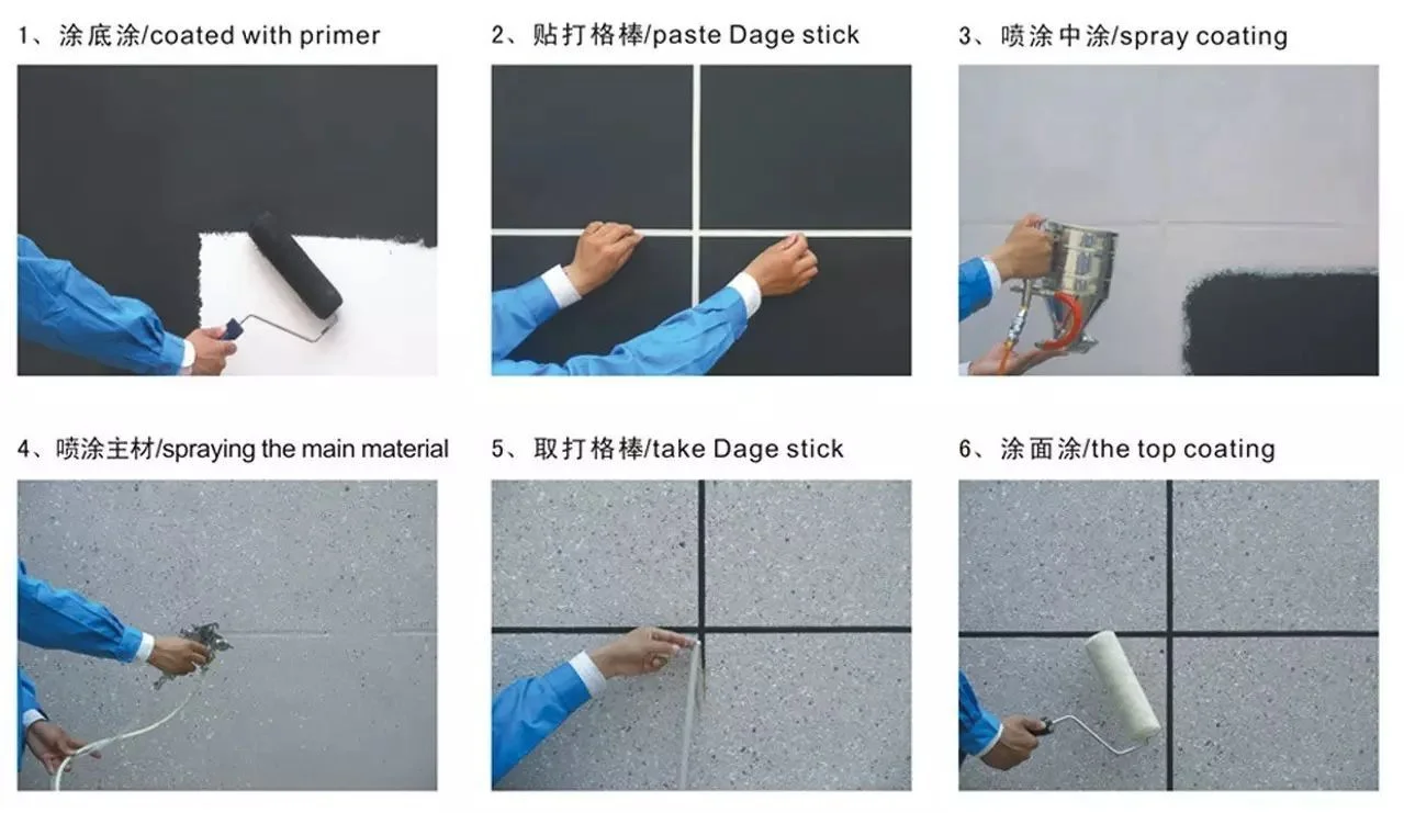 Factory Supplies Water-based Paint Exterior Wall Paint Weather ...