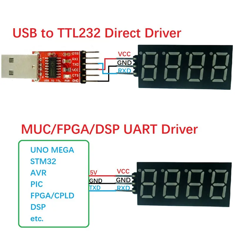 4bit UART TTL Serial Port Digital Tube Display Module