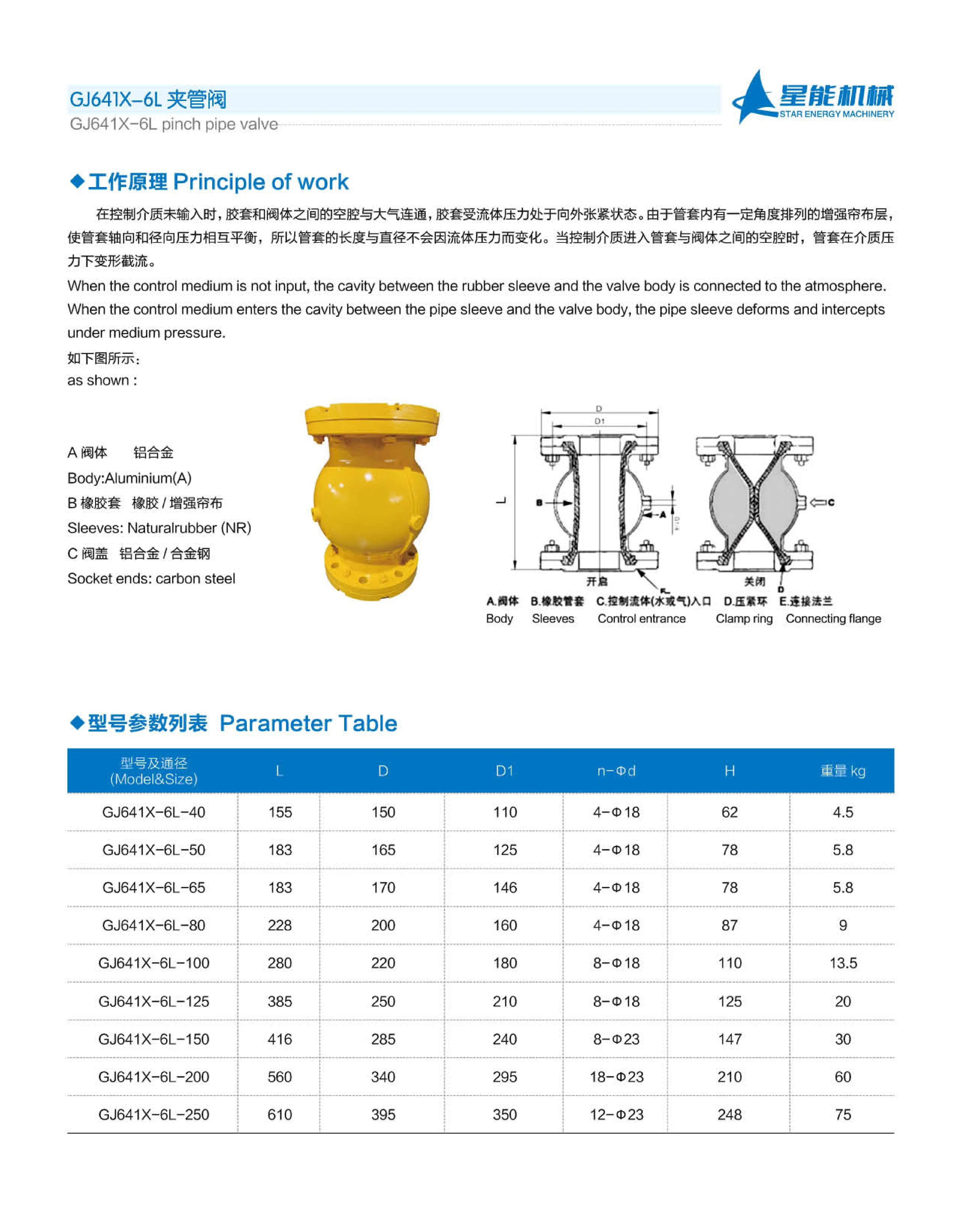 GJ641X-6L Xingneng Pneumatic Pinch Valve Wear-Proof Natural Rubber ...