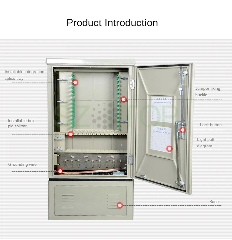 144core Fiber Optic Cross Connect Cabinet Optic Cable Fusion Box ...