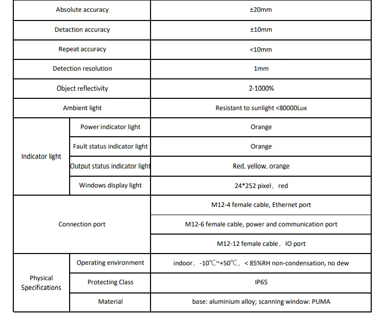 Professional Lidar Sensor 360 Degree Object Detection 50m Agv Amr ...