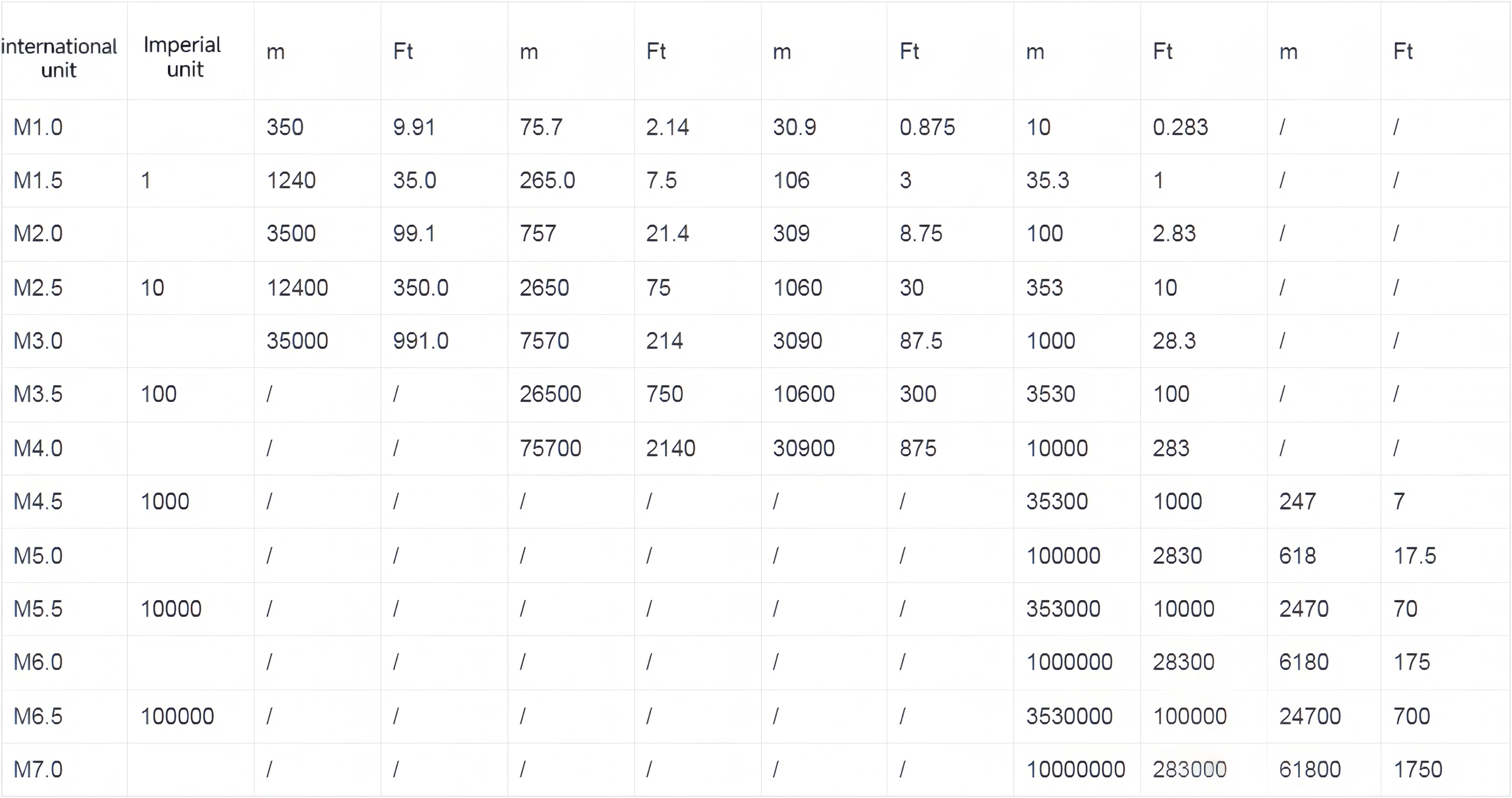 Clean Room Design And Installation Clean Workshop Purification Project ...