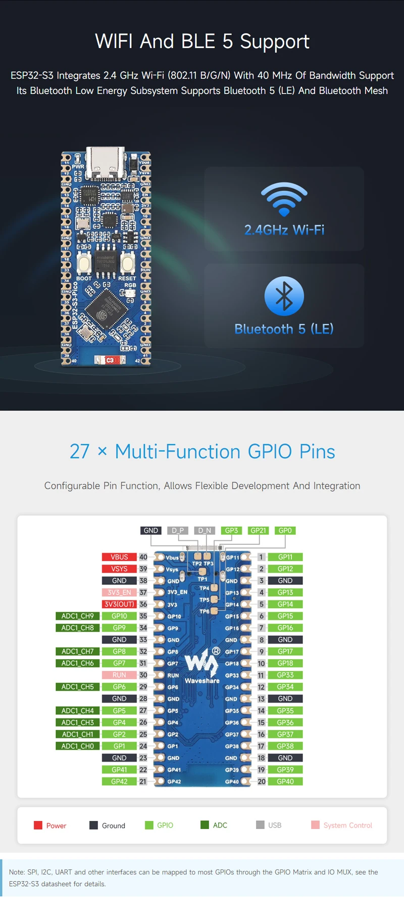 Esp32-s3 Microcontroller 2.4ghz Wi-fi Development Board 240mhz Dual ...