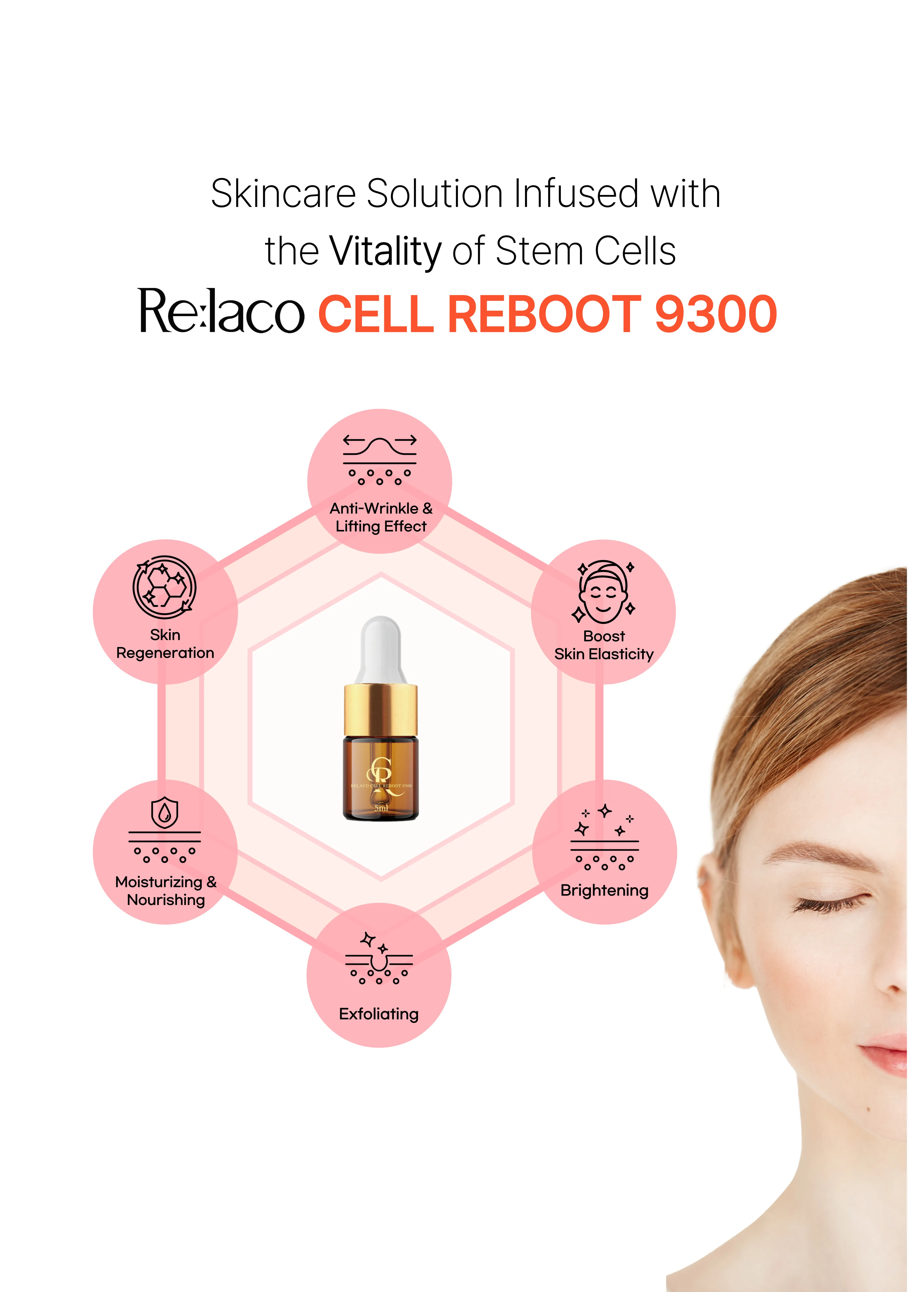 Skin Care Products Premium Quality Skin Brightness Reducing Wrinkles ...