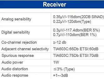 TYT MD-430 Portable Radio UHF Handheld Two-Way with Built-In Antenna ...