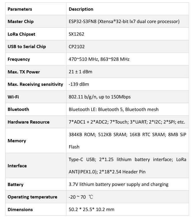 Wifi Lora 32 (V3) - Long Range Wireless Module for Iot
