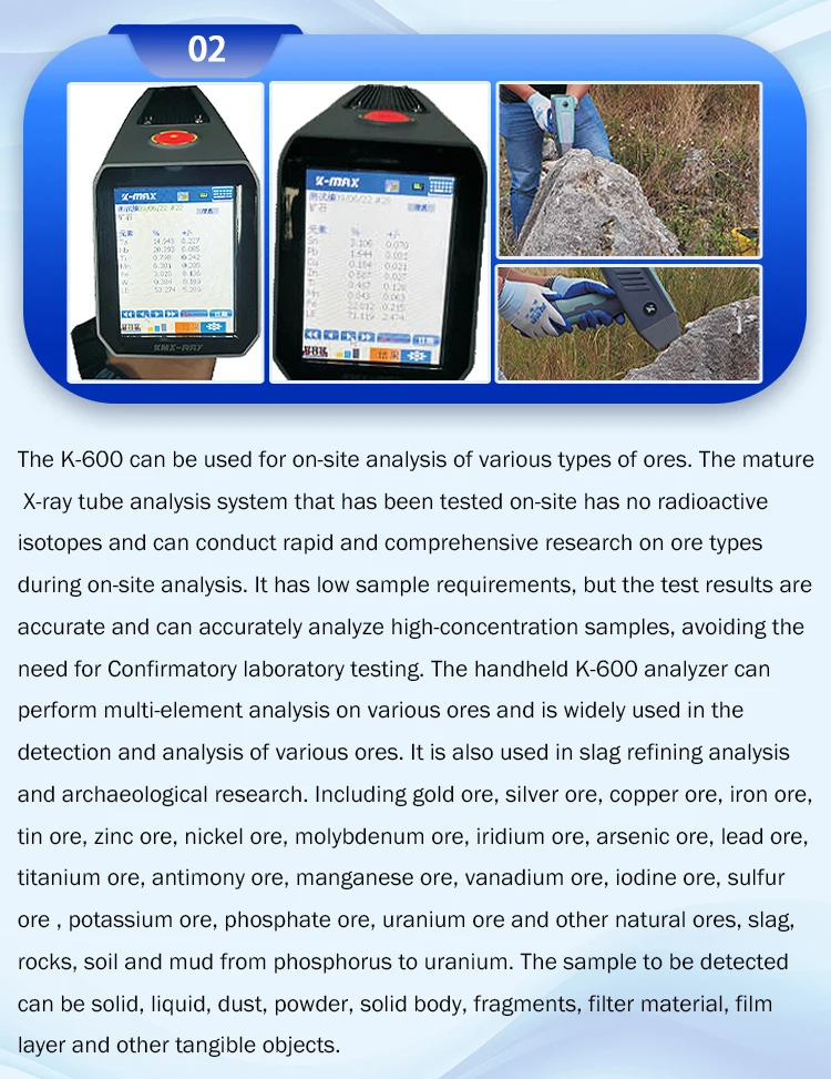 Fluorescent Spectrometer Gun XRF Mineral Analyzer - Competitive Price