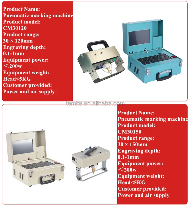 Hot Sale Portable Electric Li Battery Vin Number Plate Stainless Dot ...