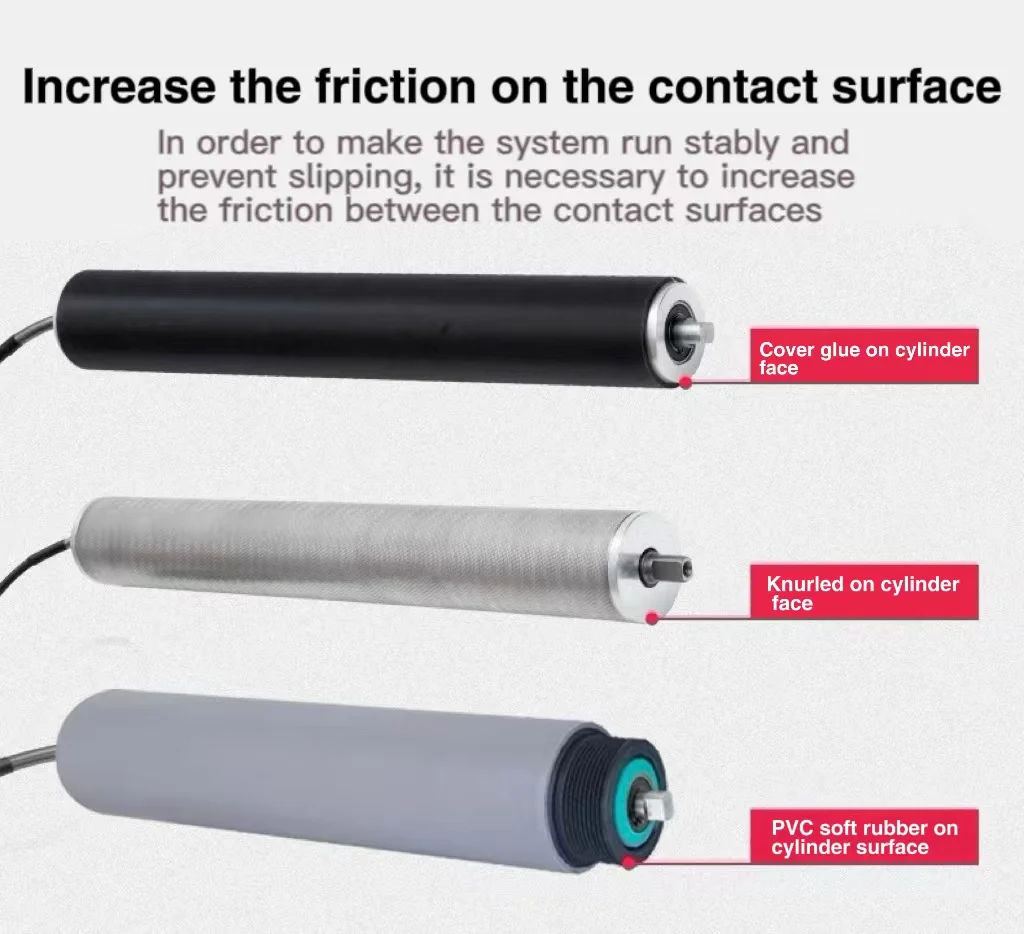 Motorized AC 220V/380V V-Pulley Power Roller Drum Knurling Motor 304 ...