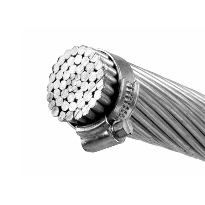 Overhead Cable Aluminum Conductor Steel Reinforced Bare Acsr Aac Aaac ...