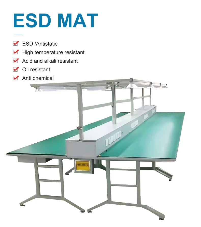 Industrial Cleanroom Antistatic Antifatigue Floor Table Mat Roll Esd ...