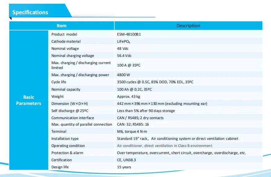 HUAWEI Lithium Battery ESM-48100A1 ESM-48100B1 ESM-4850A2 ESM-4875A1 ...