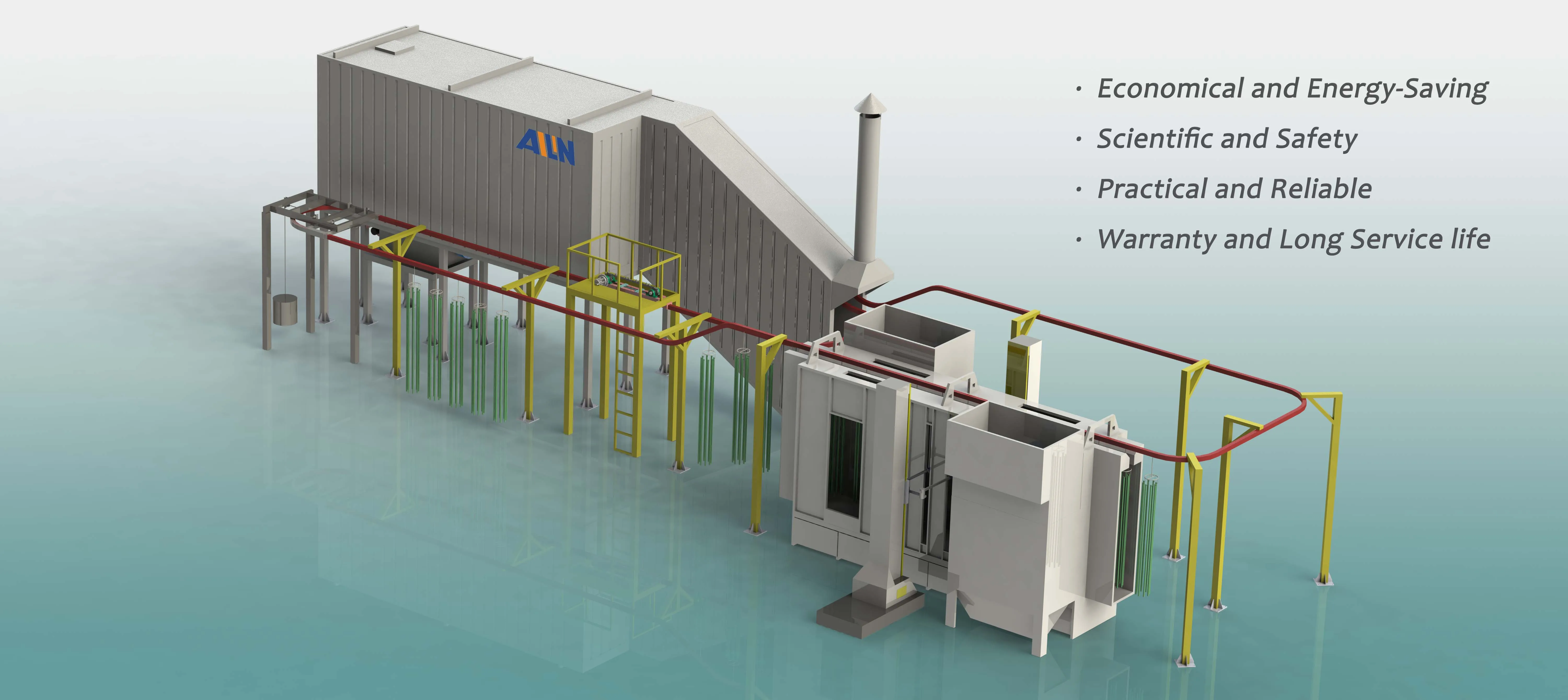 Ailin Industrial Automated Powder Coating Spray Line